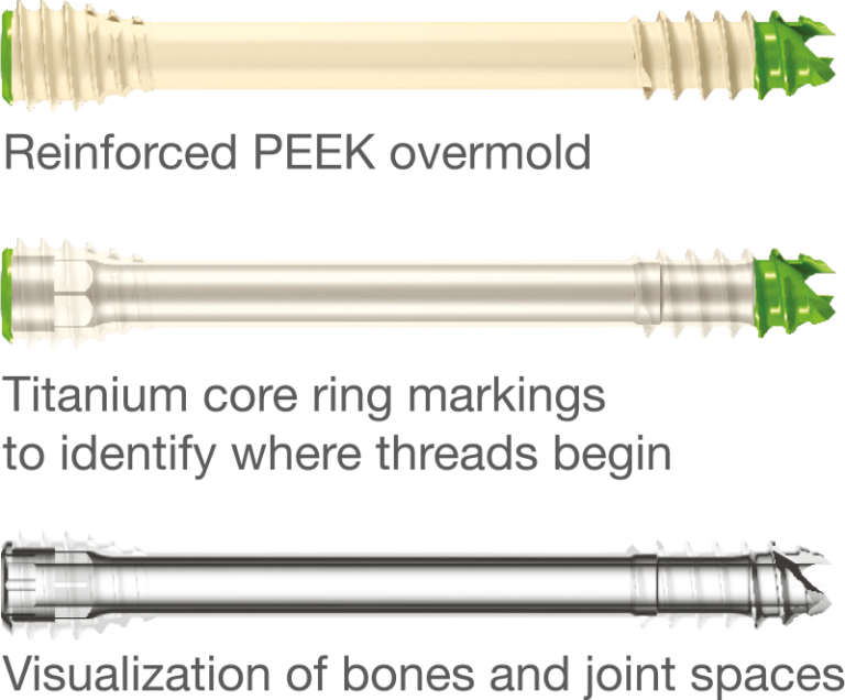 Technology - GLW Medical Innovation
