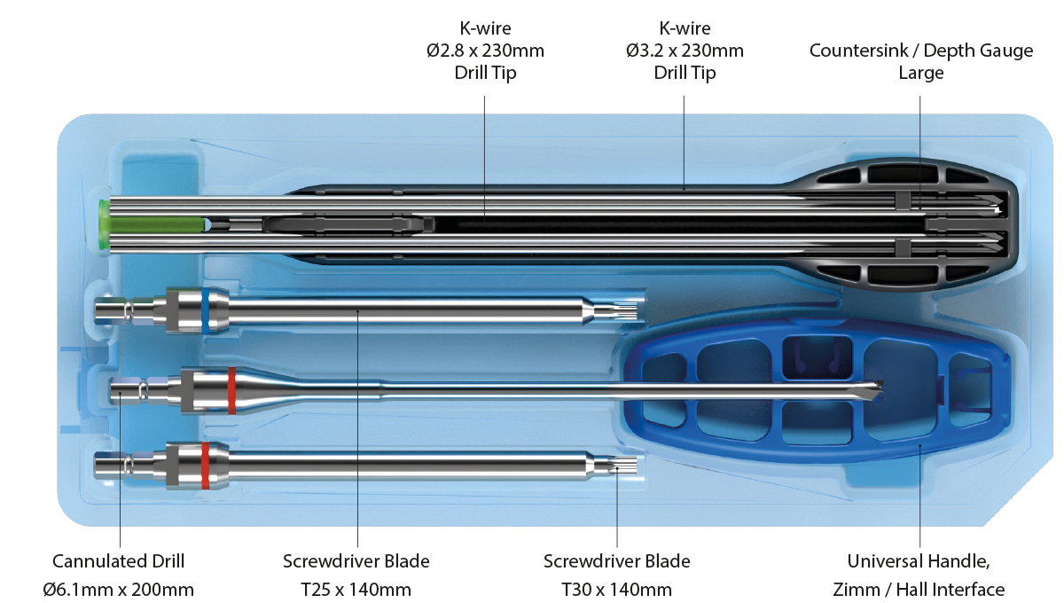 Creed™ Cannulated Compression Screws - GLW Medical