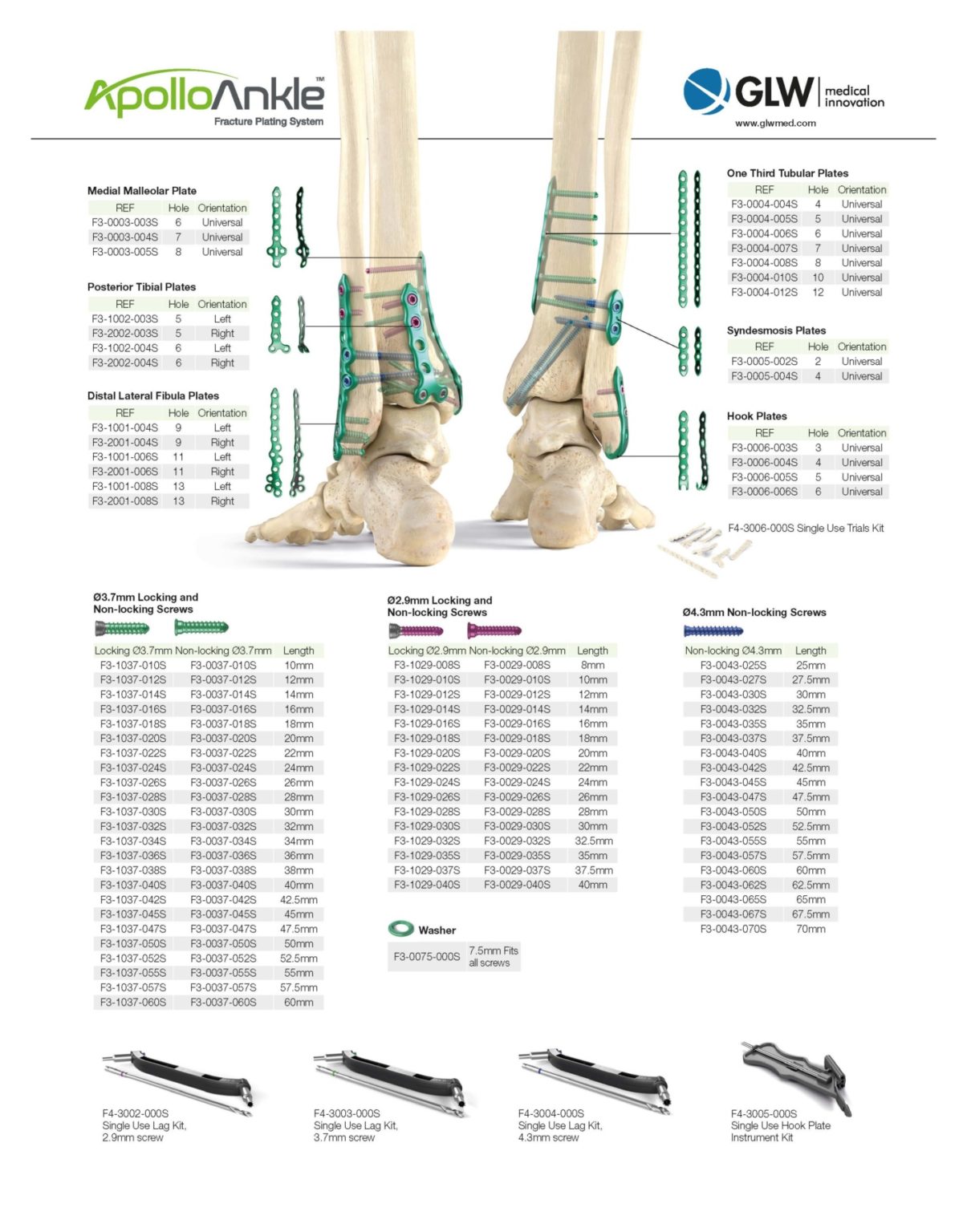 Apollo AFX™ Ankle Fracture Plating System - GLW Medical